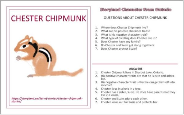 Chester Chipmunk - Advertising - Storyland