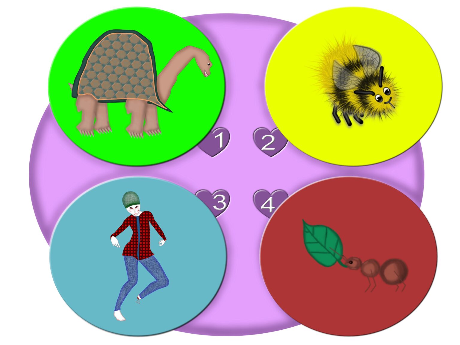 Tuffy Turtle's Summer Story Wheel - Storyland Canada